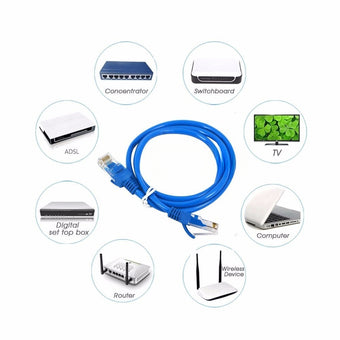 Ethernet Cable High Speed RJ45 CAT5e Internet Cable Lan Network Wire I ...